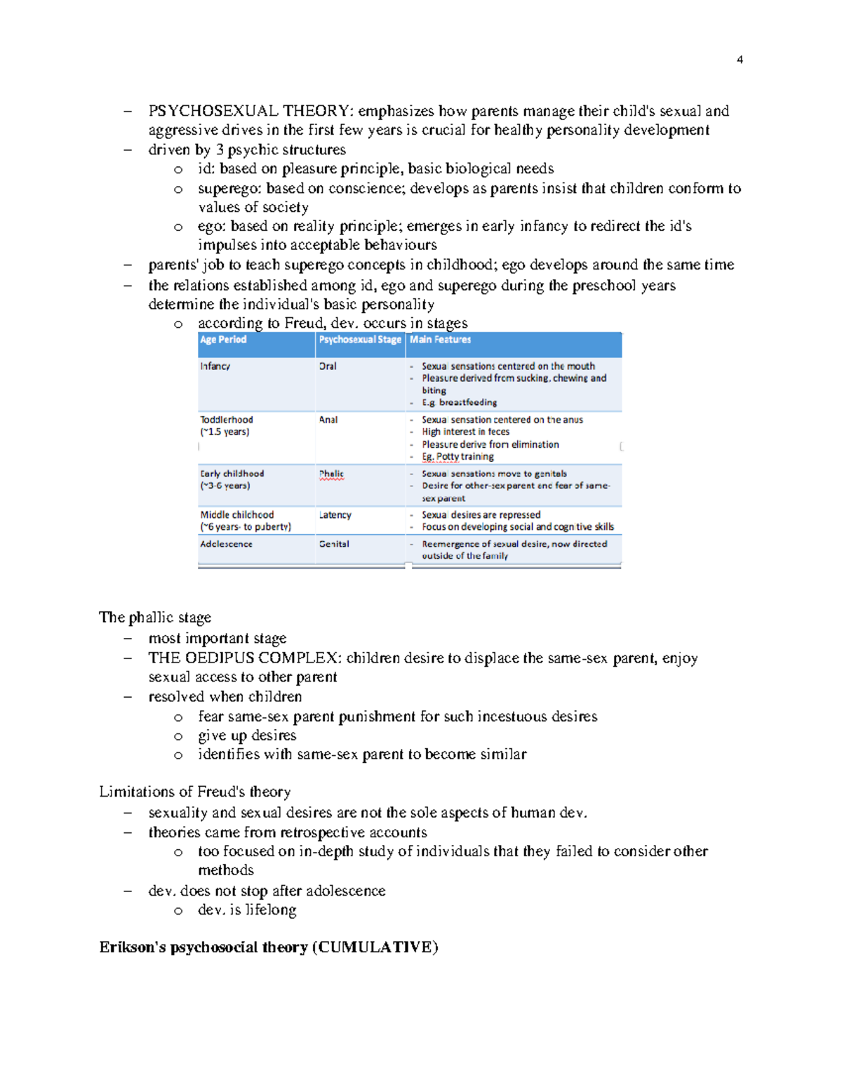333 lifespan notes - 4 PSYCHOSEXUAL THEORY: emphasizes how parents ...