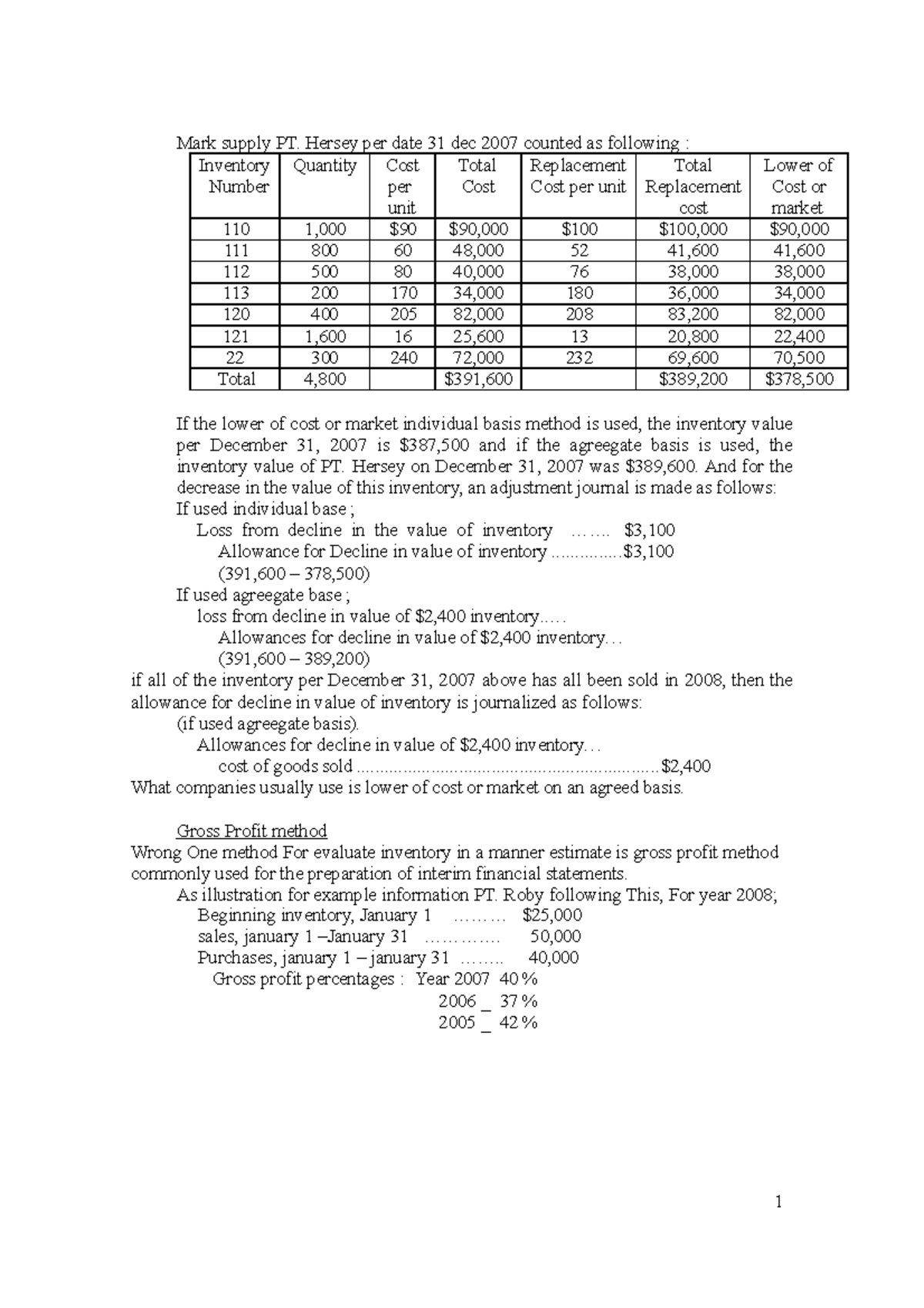 Intermediate Accounting-18 - 1 Mark supply PT. Hersey per date 31 dec ...