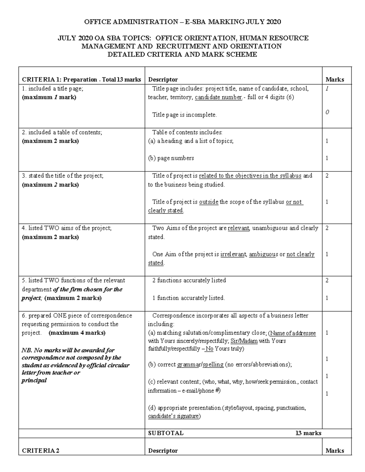 OA E-Sba outline - OFFICE ADMINISTRATION – E-SBA MARKING JULY 2020 JULY ...