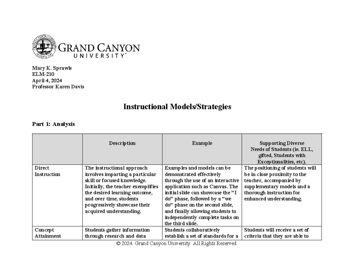 ELM 210 D T4 Instructional Strategies - Mary K. Sprawls ELM- April 4 ...