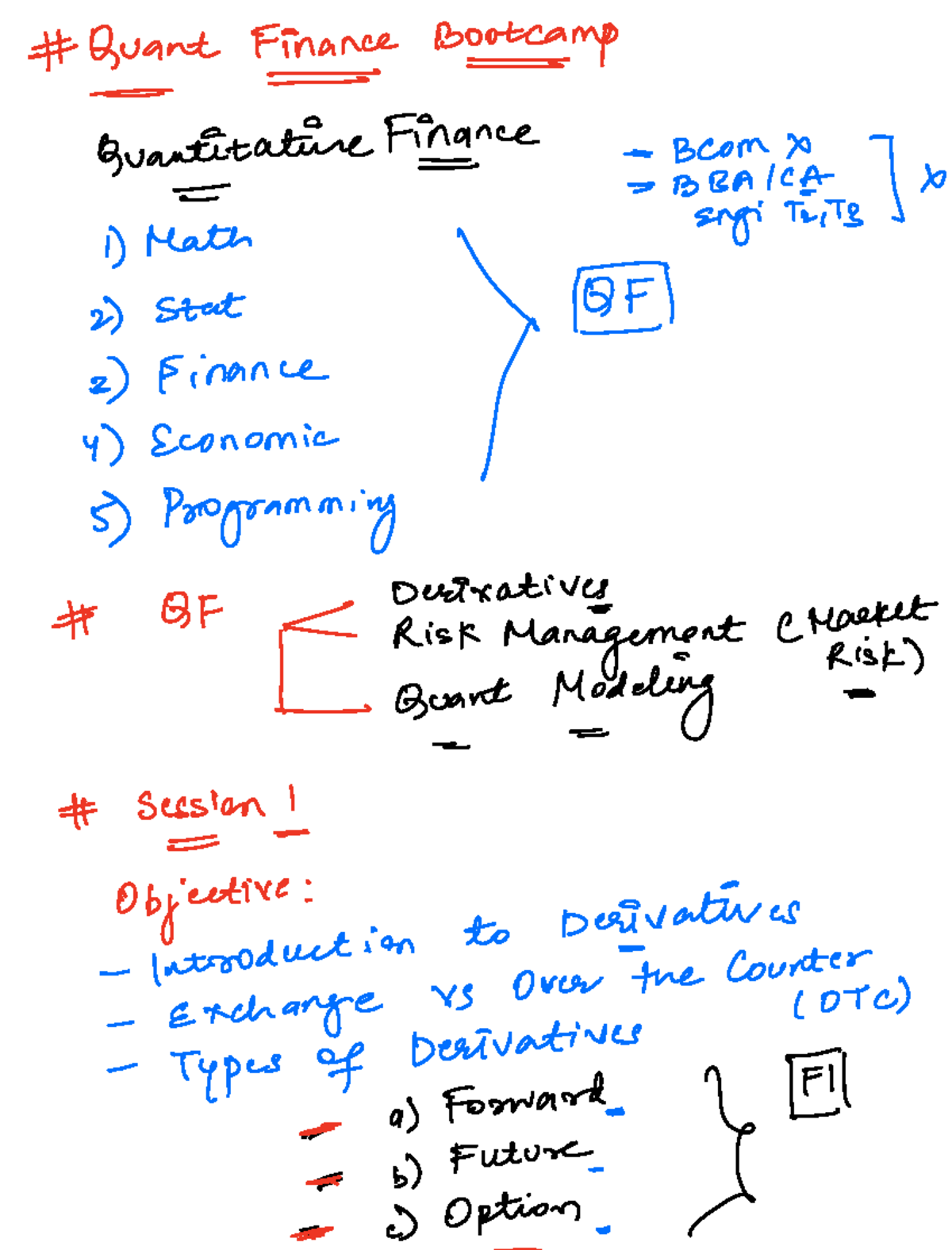 Introduction to Derivatives - Quant Finance Bootcamp Quantitative ...