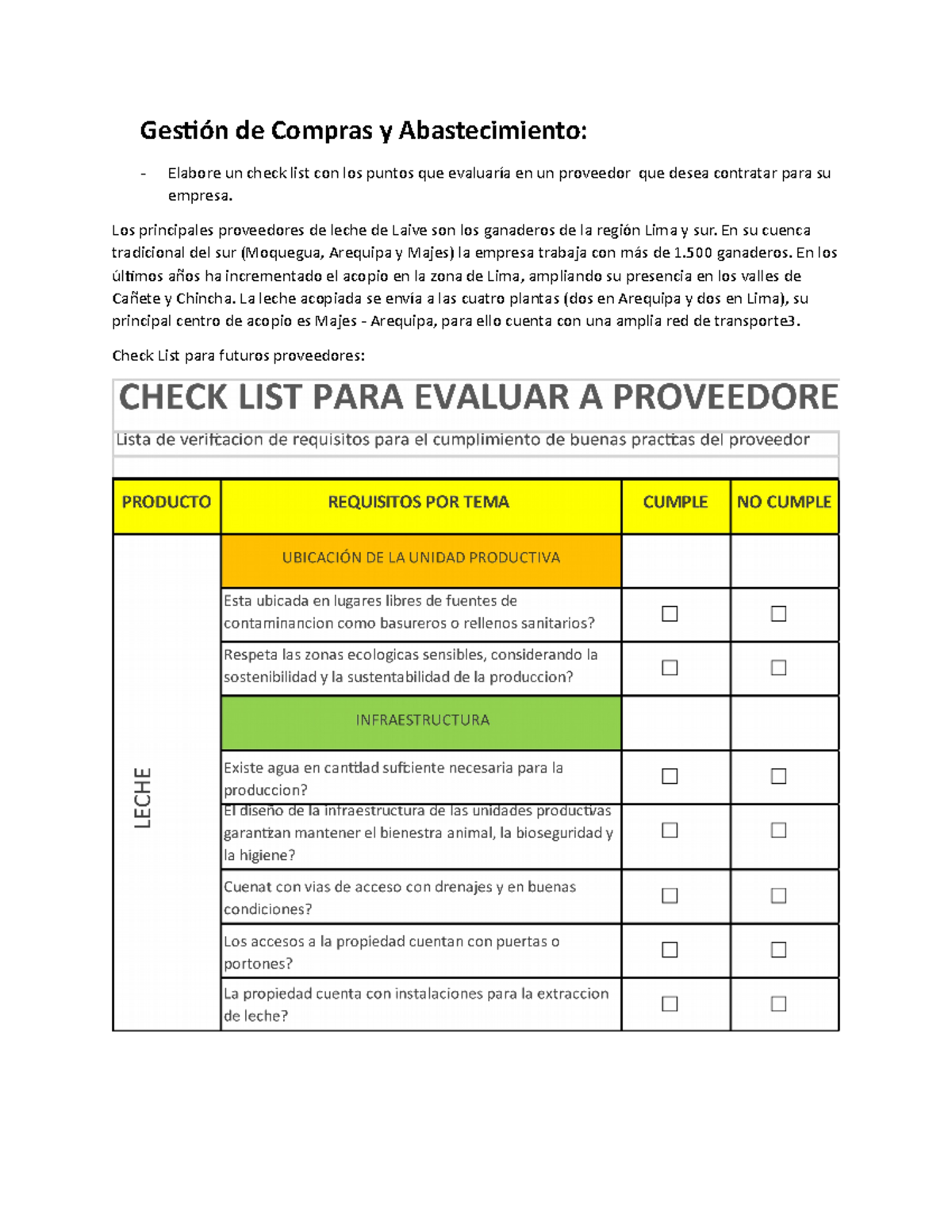 Gestión de Compras y Abastecimiento - Gestión de Compras y ...