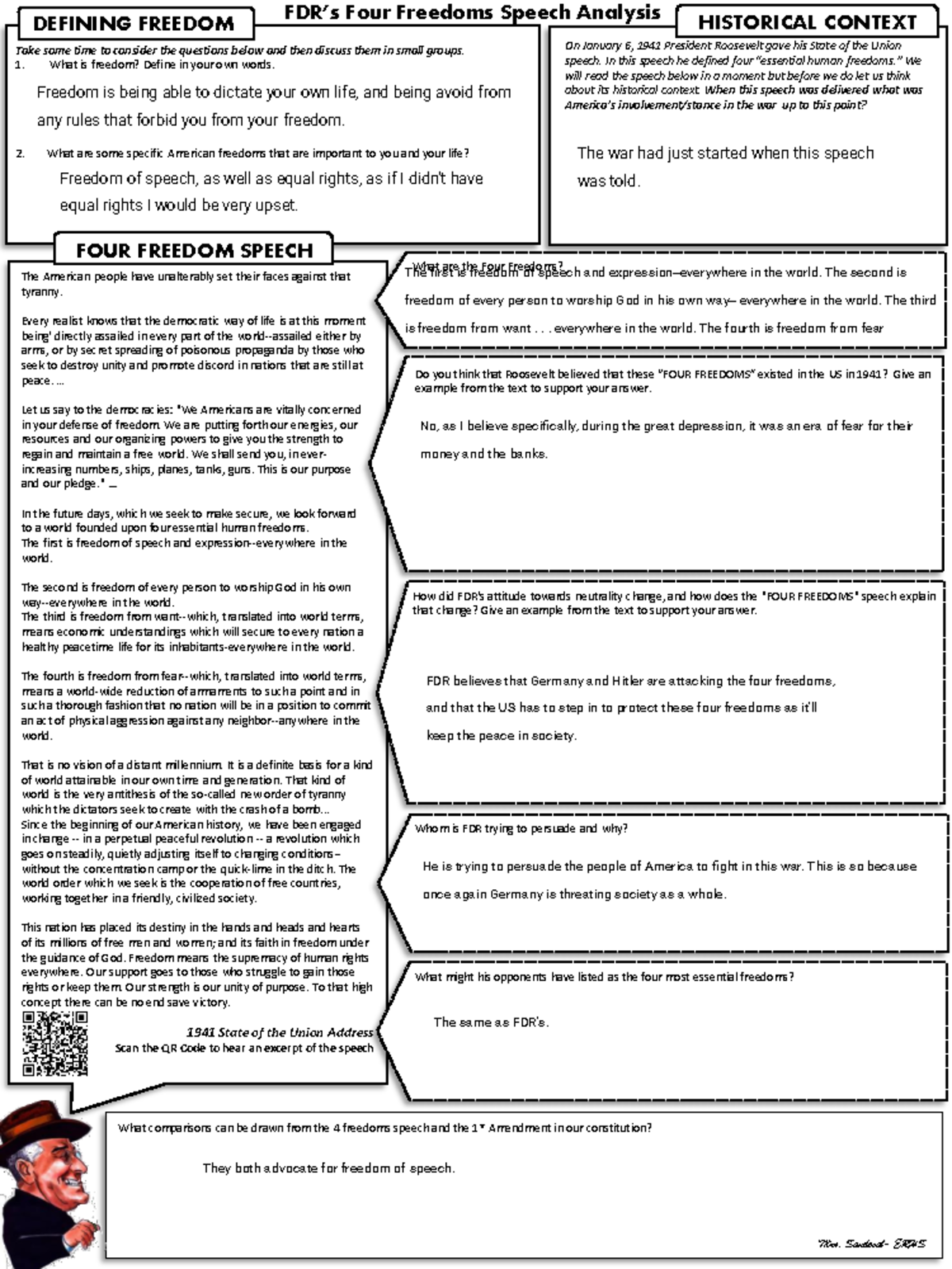 Four Freedoms Speech Art Analysis - The American people have ...