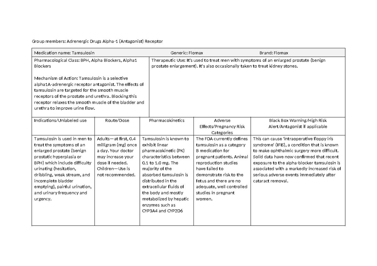Tamsulosin - The effects of tamsulosin are targeted for the smooth ...