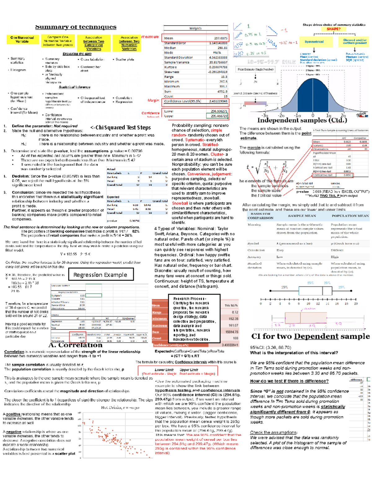 STAT EXAM Notes for basic business statistical questions - Probability ...