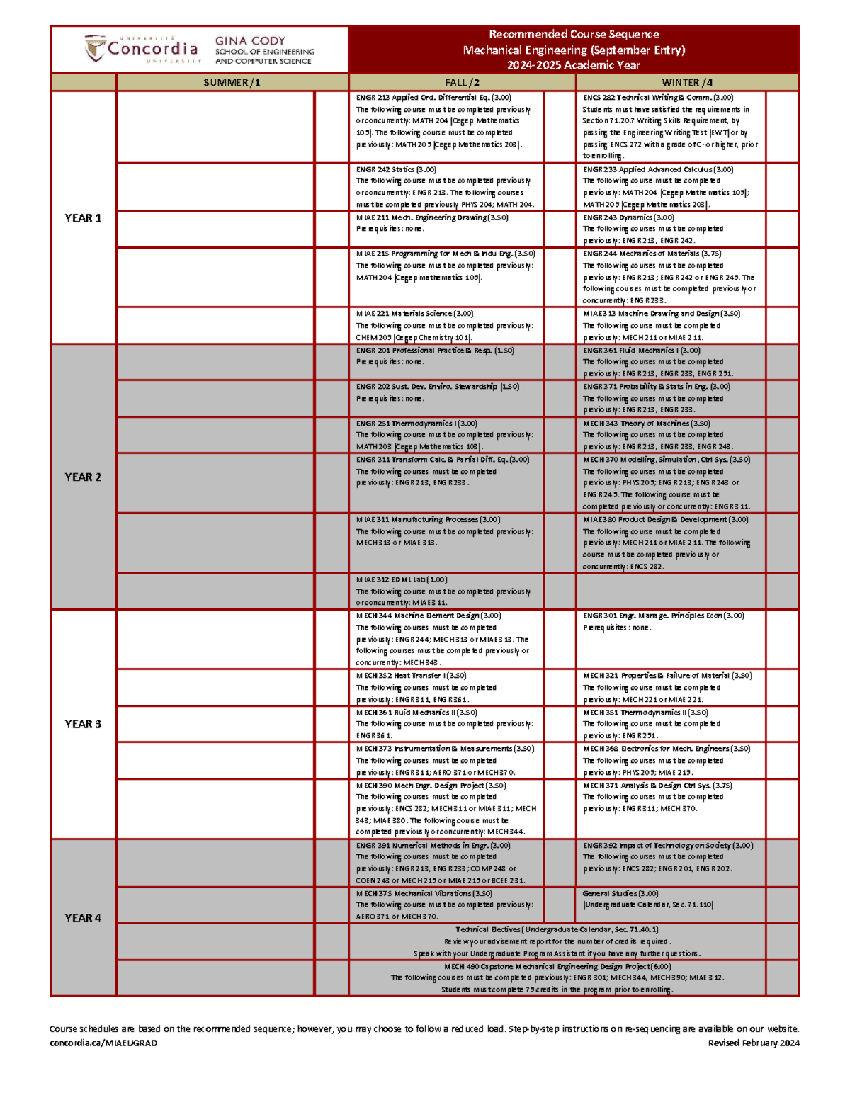 Course Load - Summary Mechanical Engineering Drawing - Course schedules ...