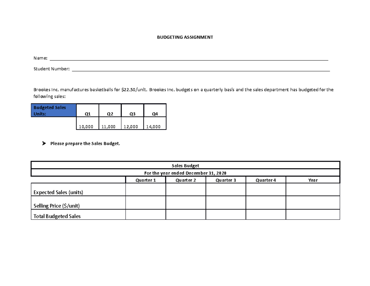 Budgeting Assignment - BUDGETING ASSIGNMENT Name: - Studocu
