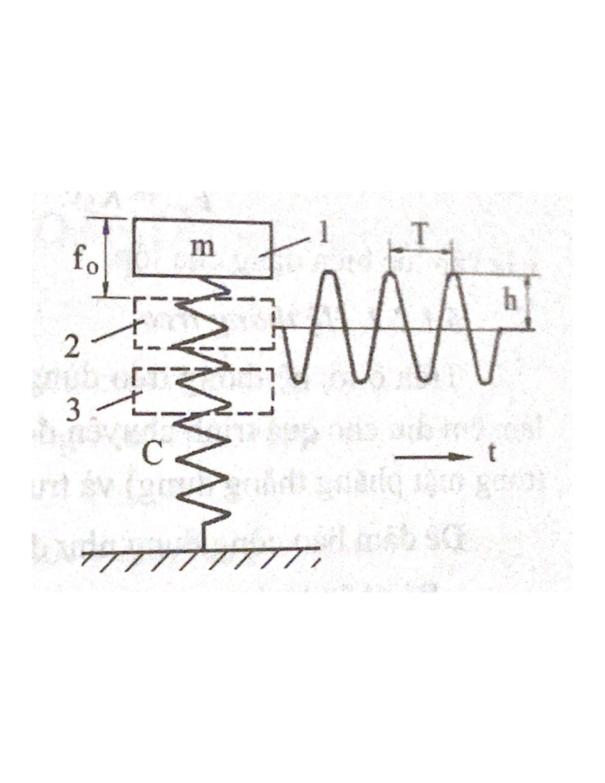 Structure and calculation of car - T m 2 EMM 3 C T m 2 EMM 3 C Giói han ...