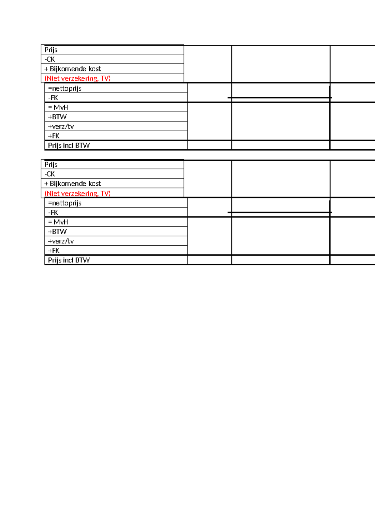 Schema - Boekhouden - =nettoprijs -FK = MvH +BTW +verz/tv +FK Prijs ...