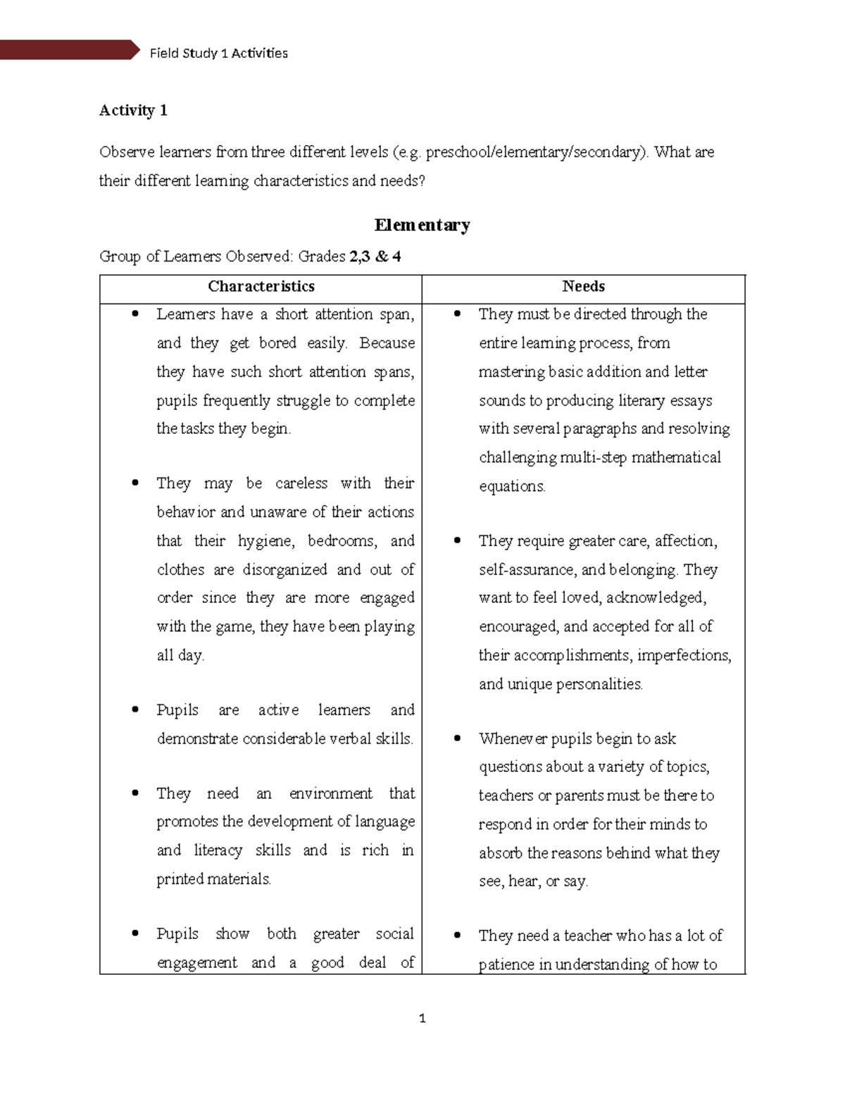 Field study five - Activity 1 Observe learners from three different ...