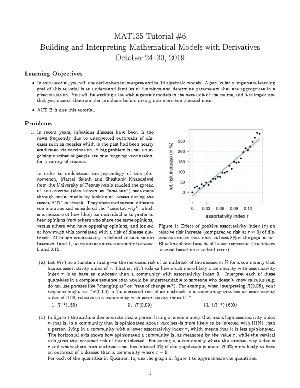 Tutorial 6 Interpreting Derivatives - MAT135 Tutorial Building and Interpreting Mathematical ...