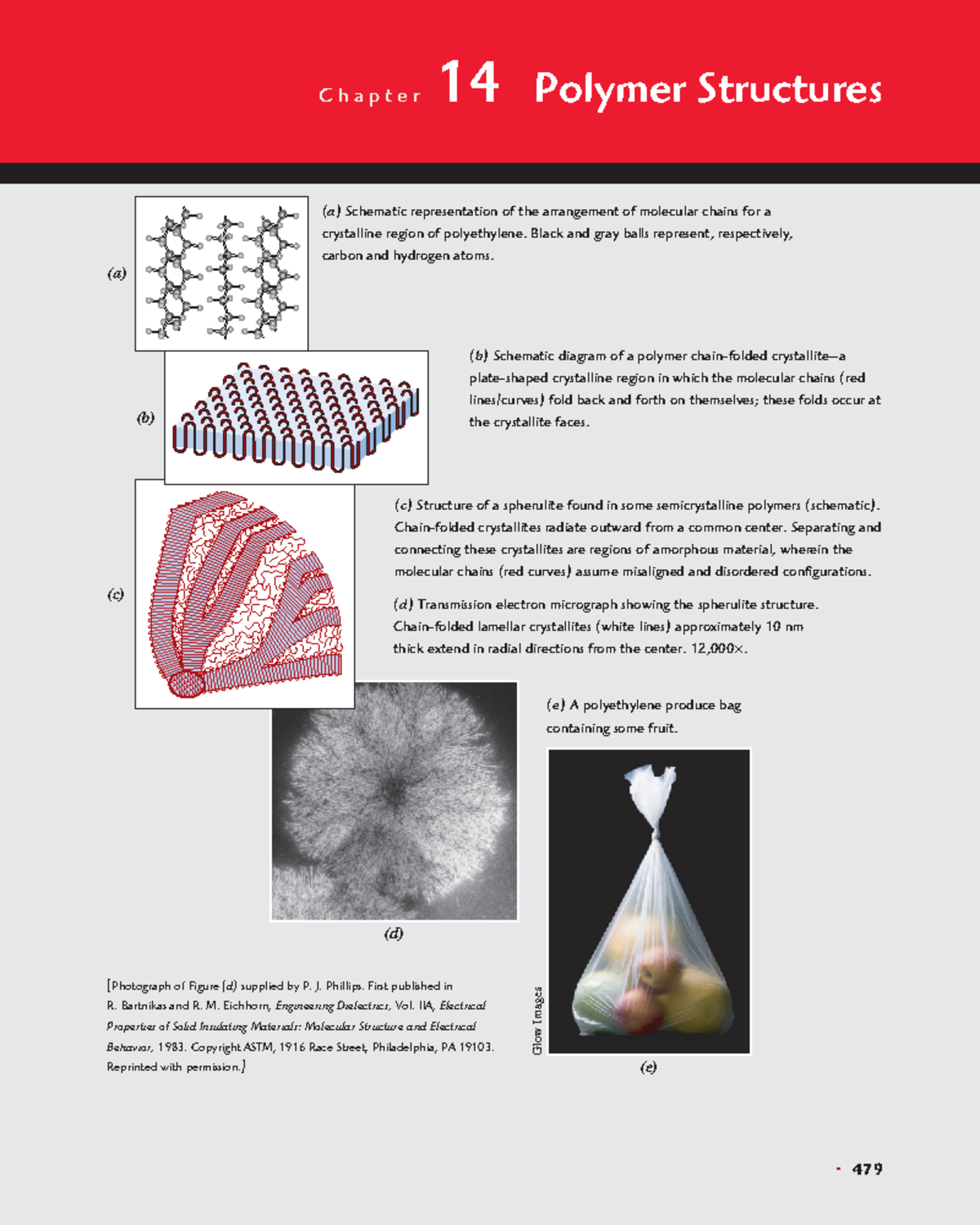 Polymer - • 479 (a) Schematic representation of the arrangement of ...