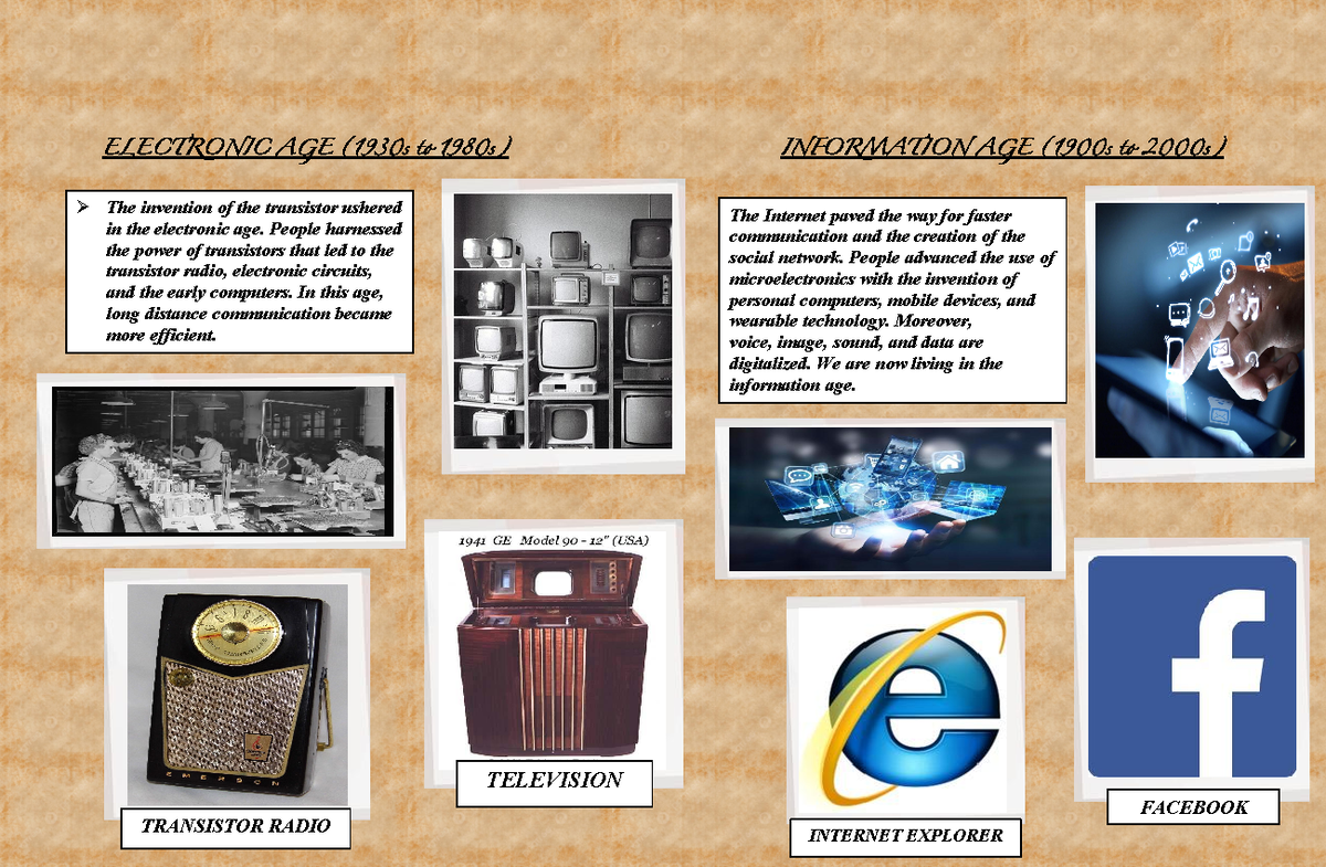 Electronic-Information - The invention of the transistor ushered in the ...