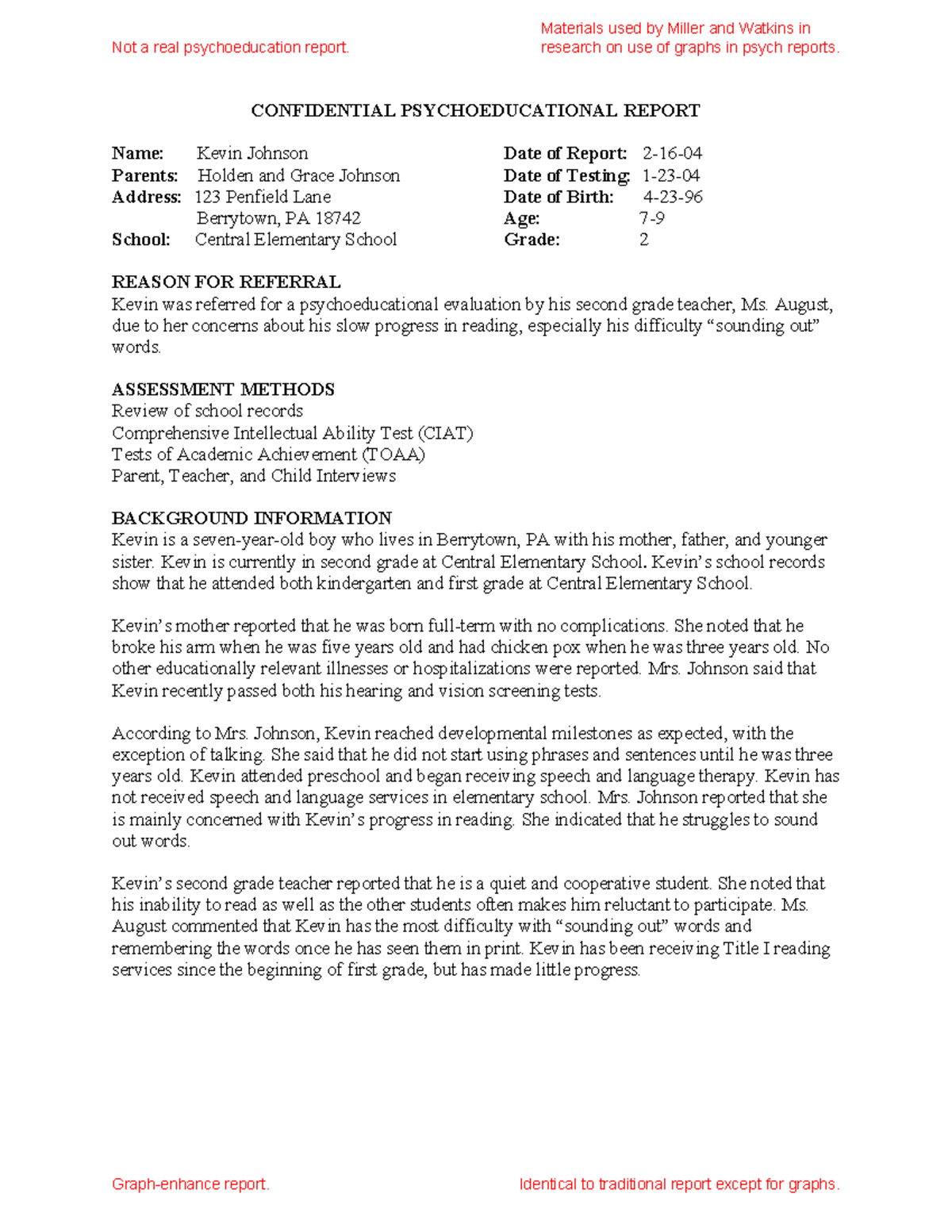 Jade Quiles EDUC report - CONFIDENTIAL PSYCHOEDUCATIONAL REPORT Name ...