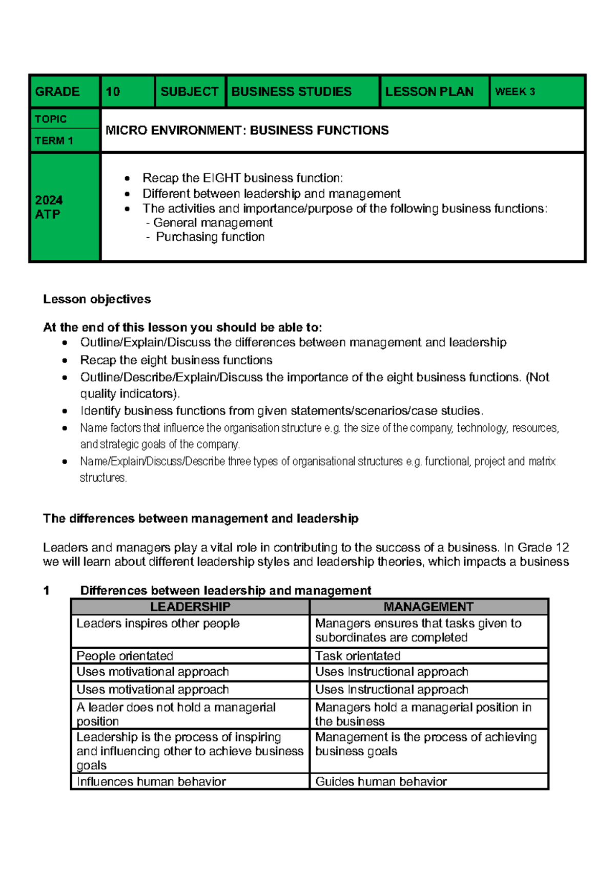 2024 Grade 10 Business Studies T1 Lesson PLAN WEEK 240210 213053 ...