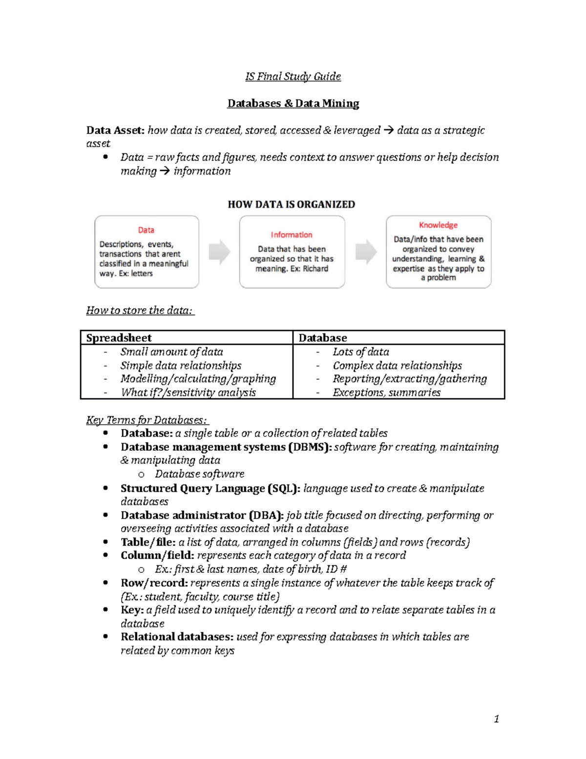 IS Final Study Guide - Desautels - IS Final Study Guide Databases & Data Mining Data Asset: how ...