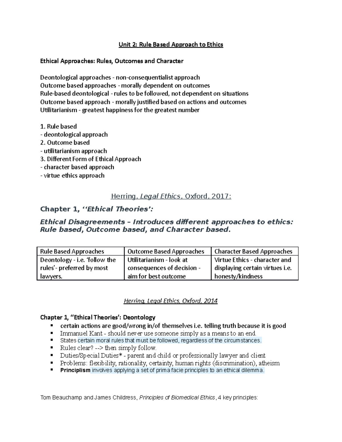 Unit 2 - Unit 2: Rule Based Approach to Ethics Ethical Approaches ...
