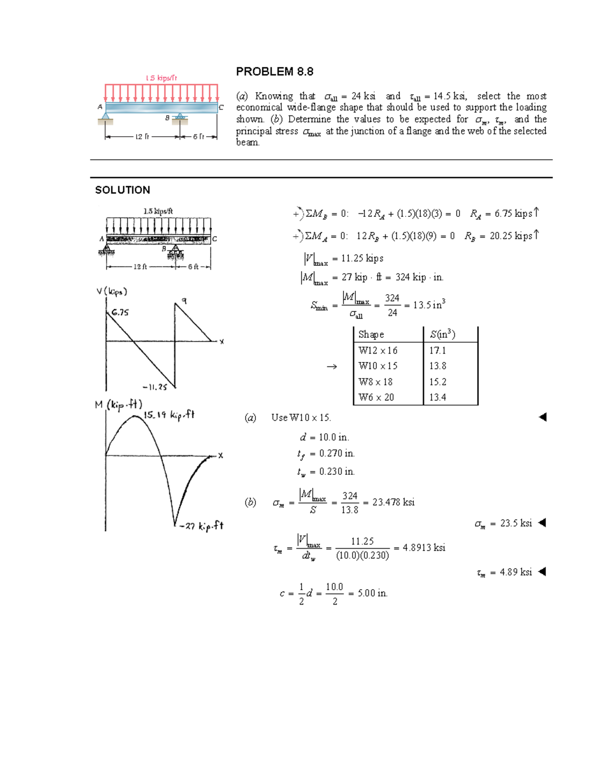 HW 18 - Homework set 18 Solutions - PROBLEM 8 1 kips/ft A C B 12 ft 6 ft (a) Knowing that all 24 ...