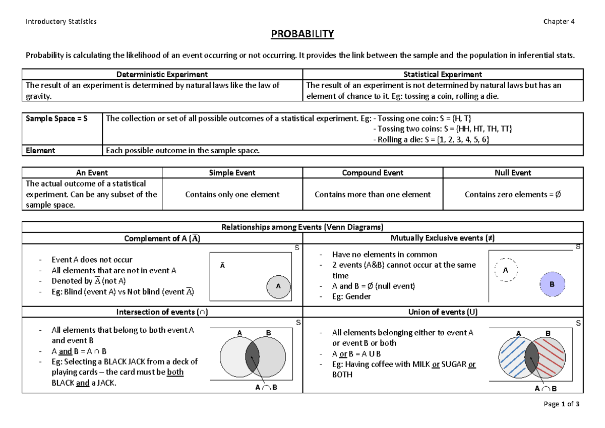 Overview - Probability - Introductory Statistics Chapter 4 Page 1 of 3 A S B A B A S A A S B A B ...