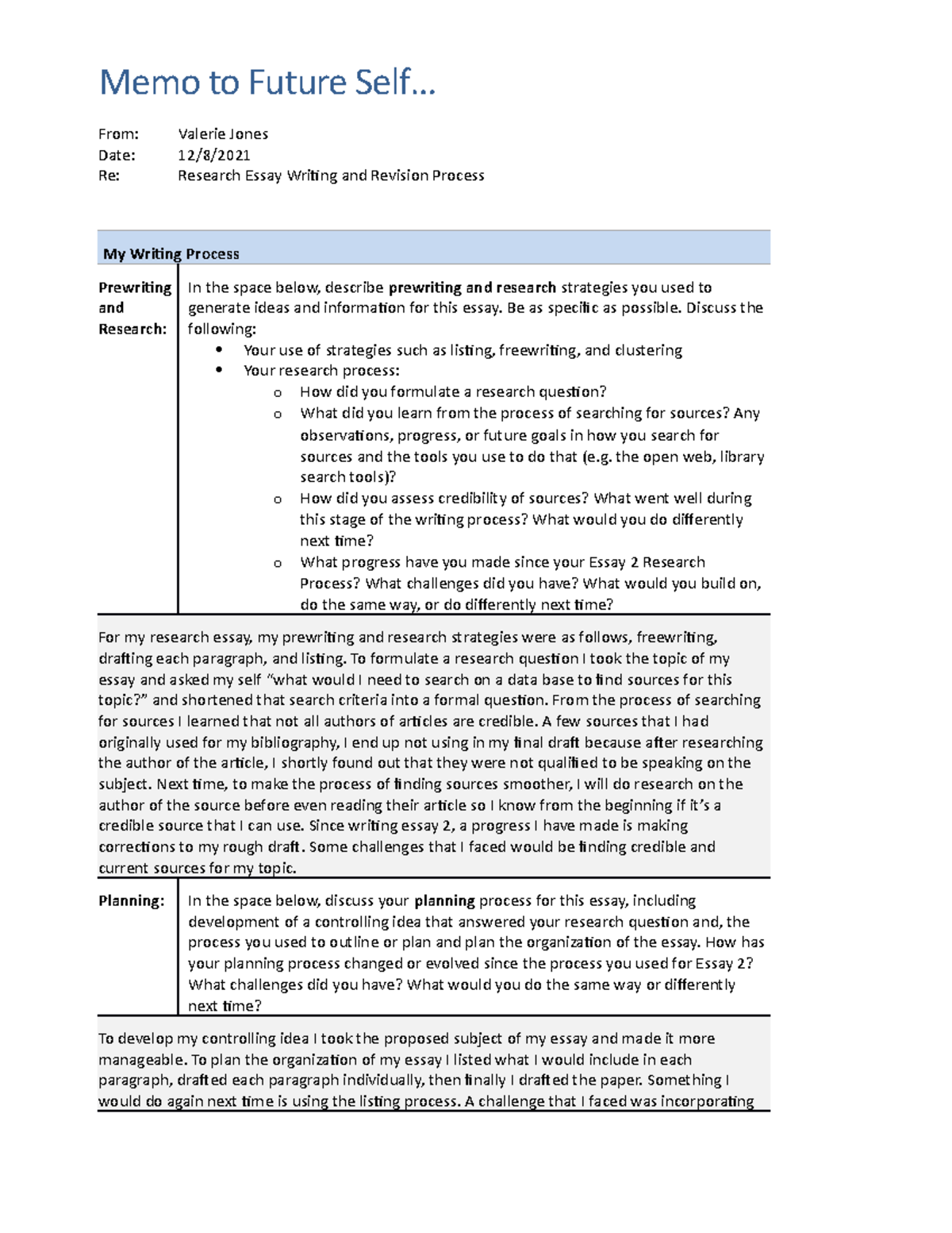 Writing And Revision Process Memo Essay 1 Memo To Future Self From