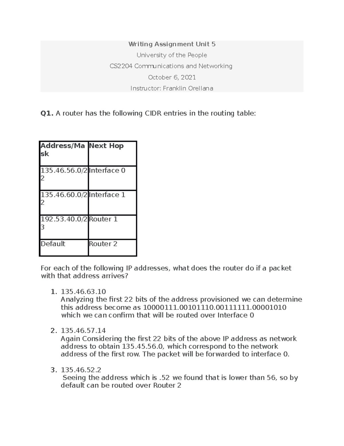 Writing Assignment Unit 5 - A router has the following CIDR entries in ...