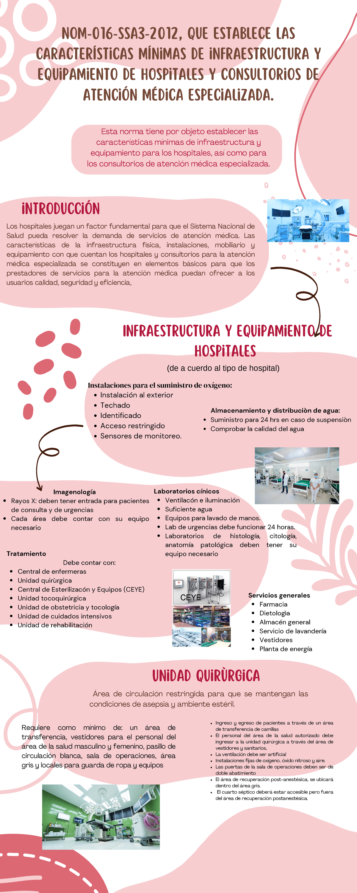 NOM 016 Infrestructura Hospital - NOM-016-SSA3-2012, Que establece las ...