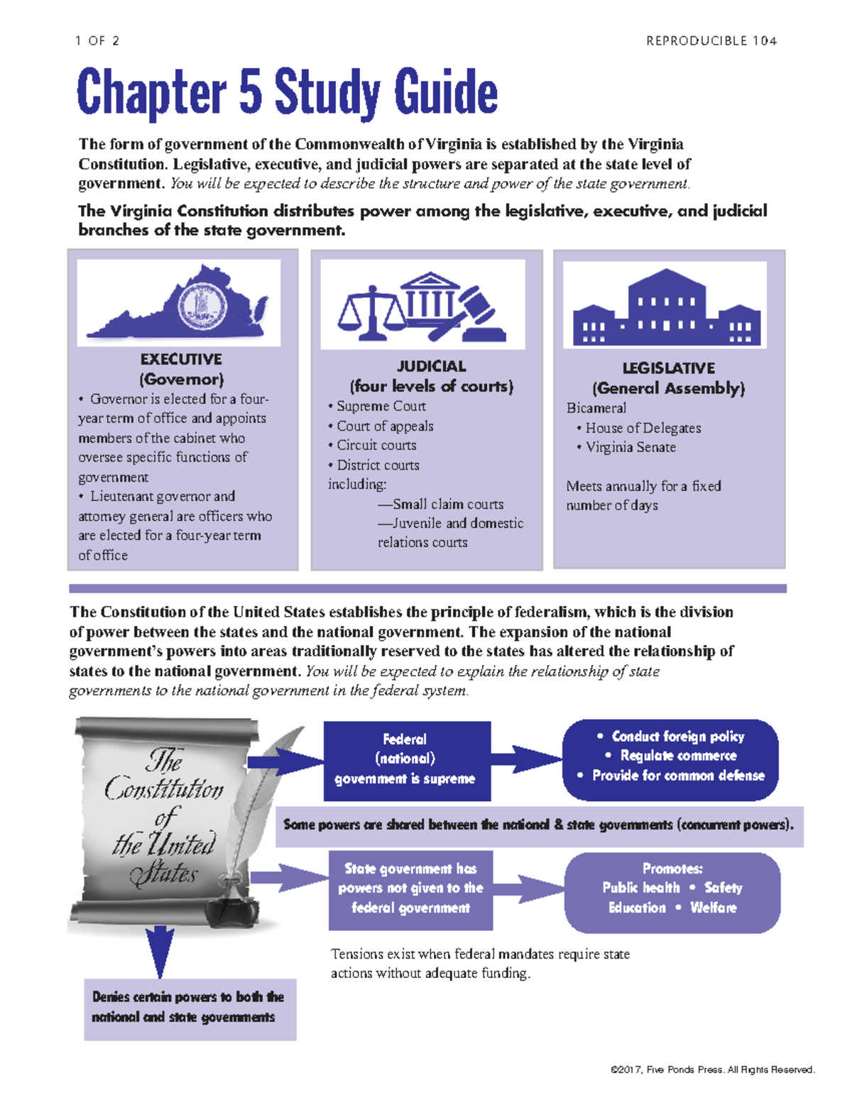 Unit 5 Study Guide - wef - ©2017, Five Ponds Press. All Rights Reserved ...
