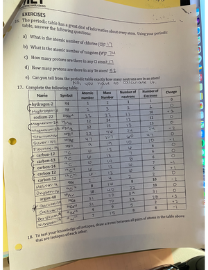 Phet Atom part 2 - PNET INTERACTIVE SIMULATIONS PART II: SYMBOL SCREEN ...