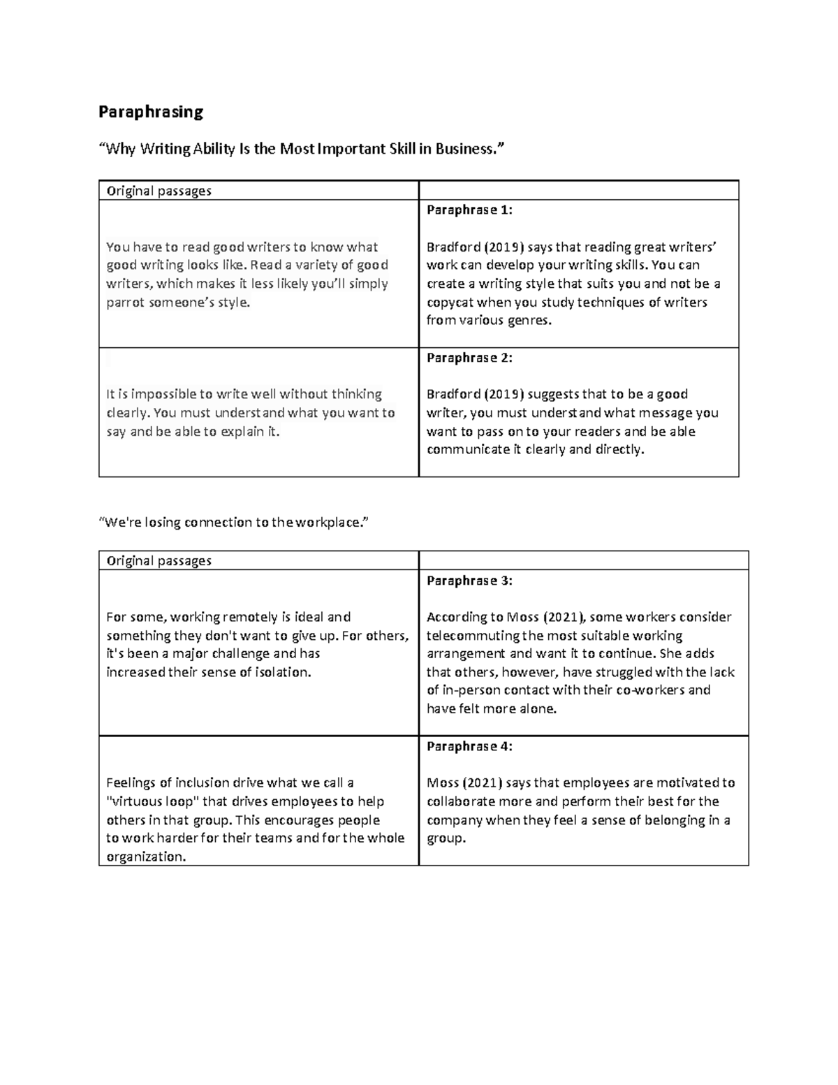 Buscomm Writing Assignment 1 - Paraphrasing “Why Writing Ability Is the ...