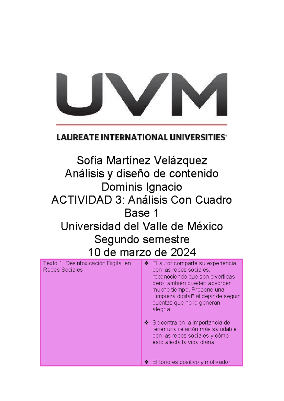Actividad 3- Análisis Con Cuadro Base 1 - Sofía Martínez Velázquez ...