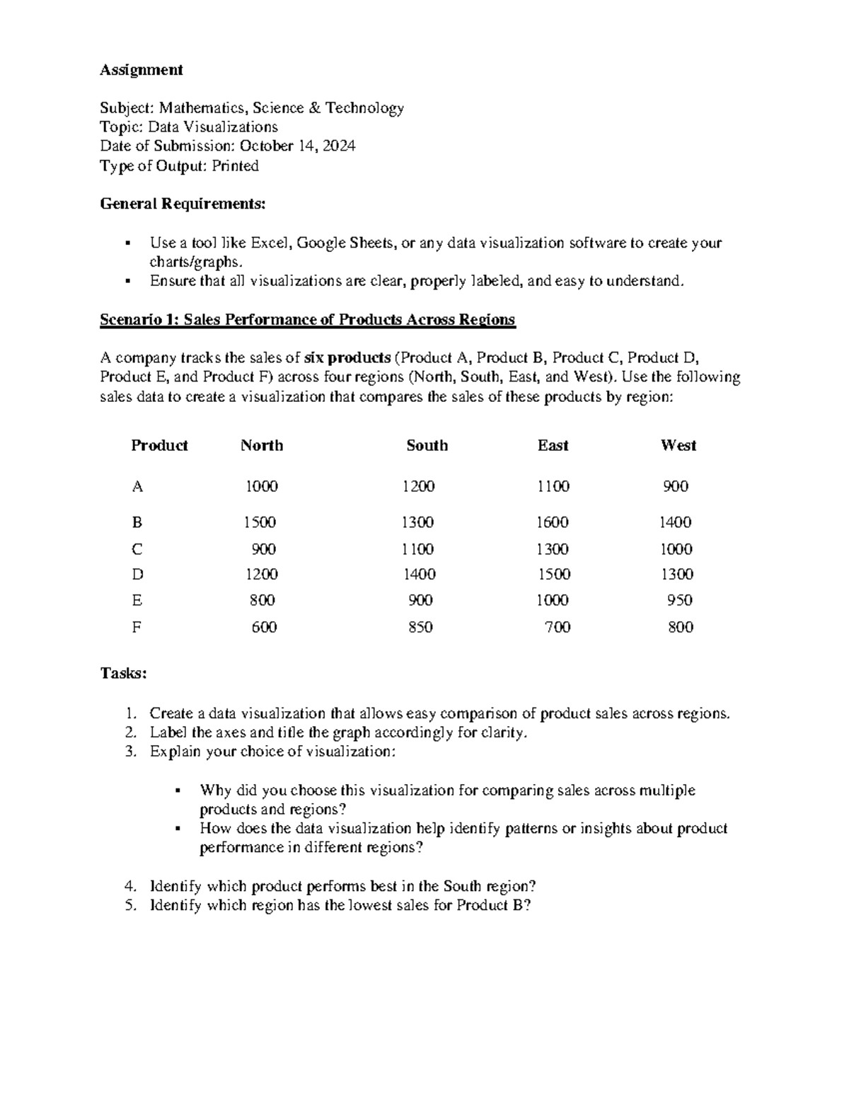 MST-midterm-Assignment - Assignment Subject: Mathematics, Science & Technology Topic: Data - Studocu