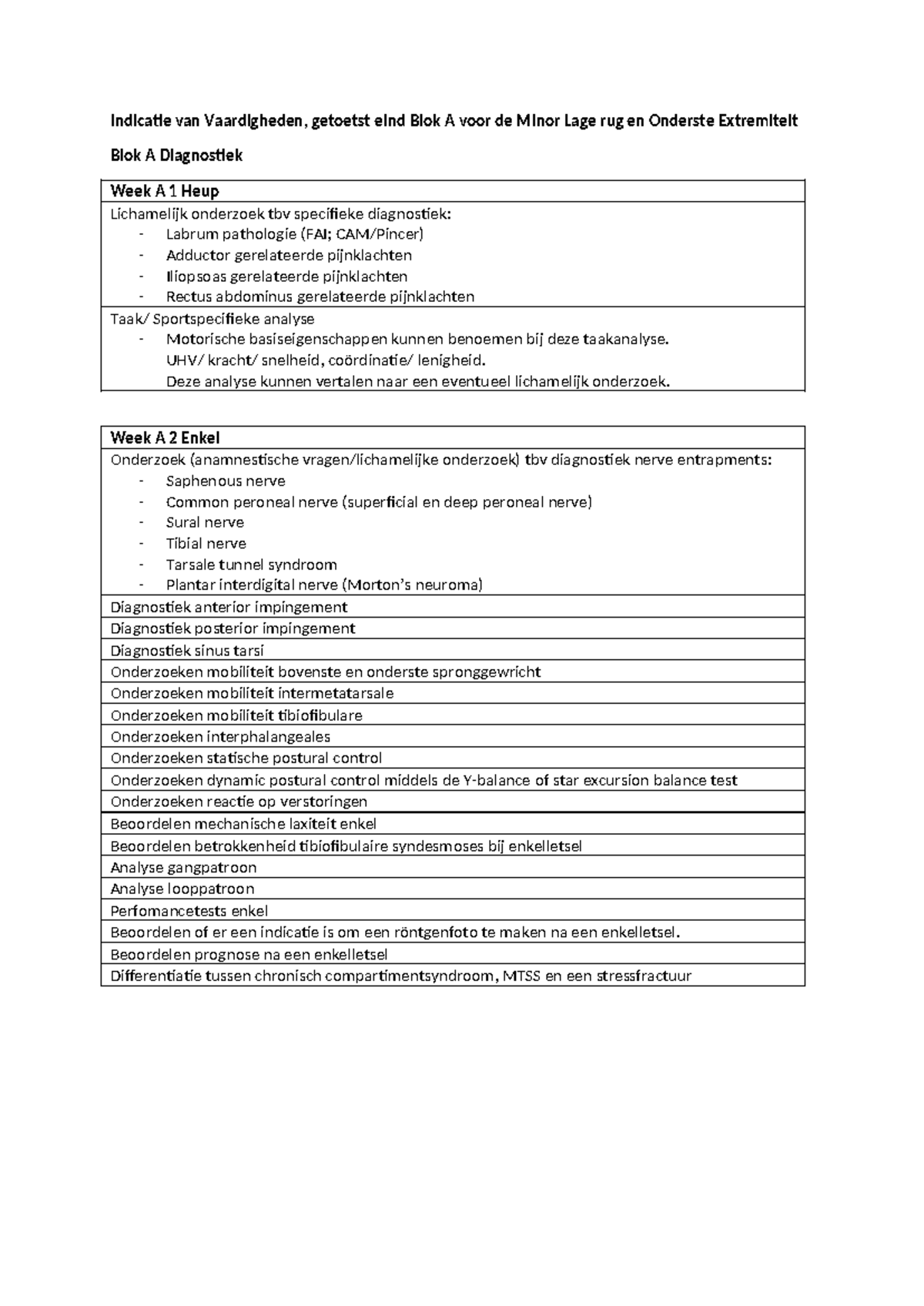 Diagnostische tests 2 - Indicatie van Vaardigheden, getoetst eind Blok ...