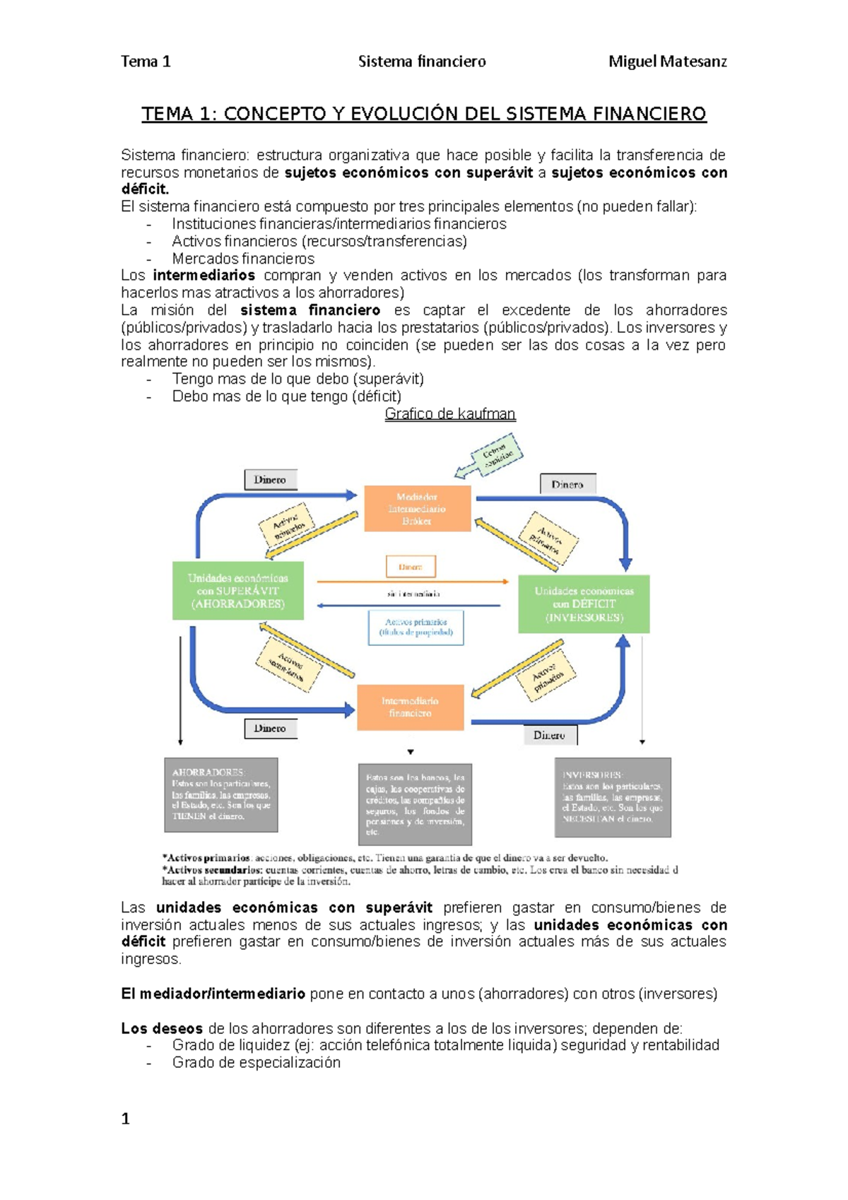 TEMA 1 - mmm - Tema 1 Sistema financiero Miguel Matesanz TEMA 1 ...