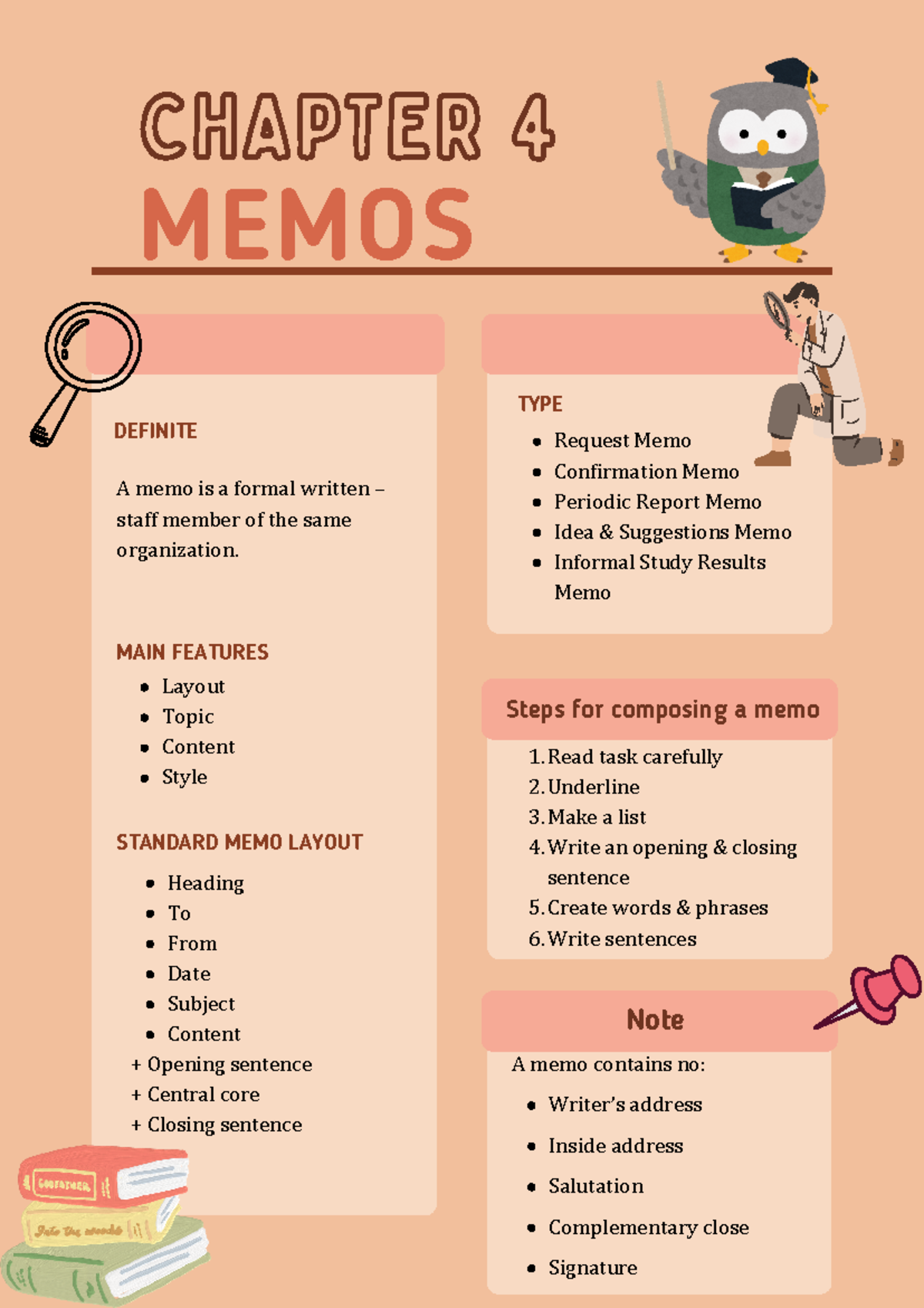Chapter 4 Memo - The Chosen Ones - A memo contains no: Writer’s address ...
