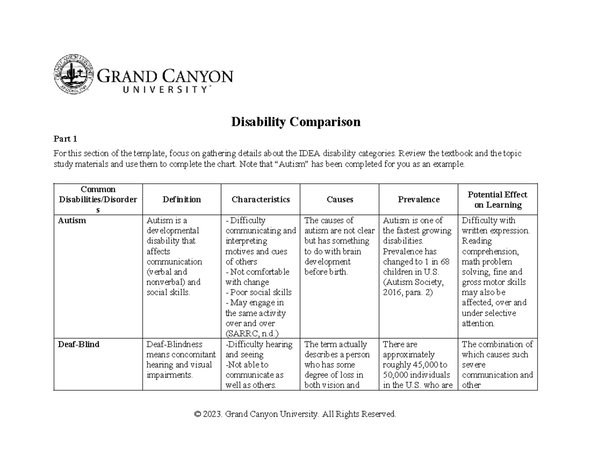 SPD-200-RS-Disability-Comparison-Template - Disability Comparison Part ...