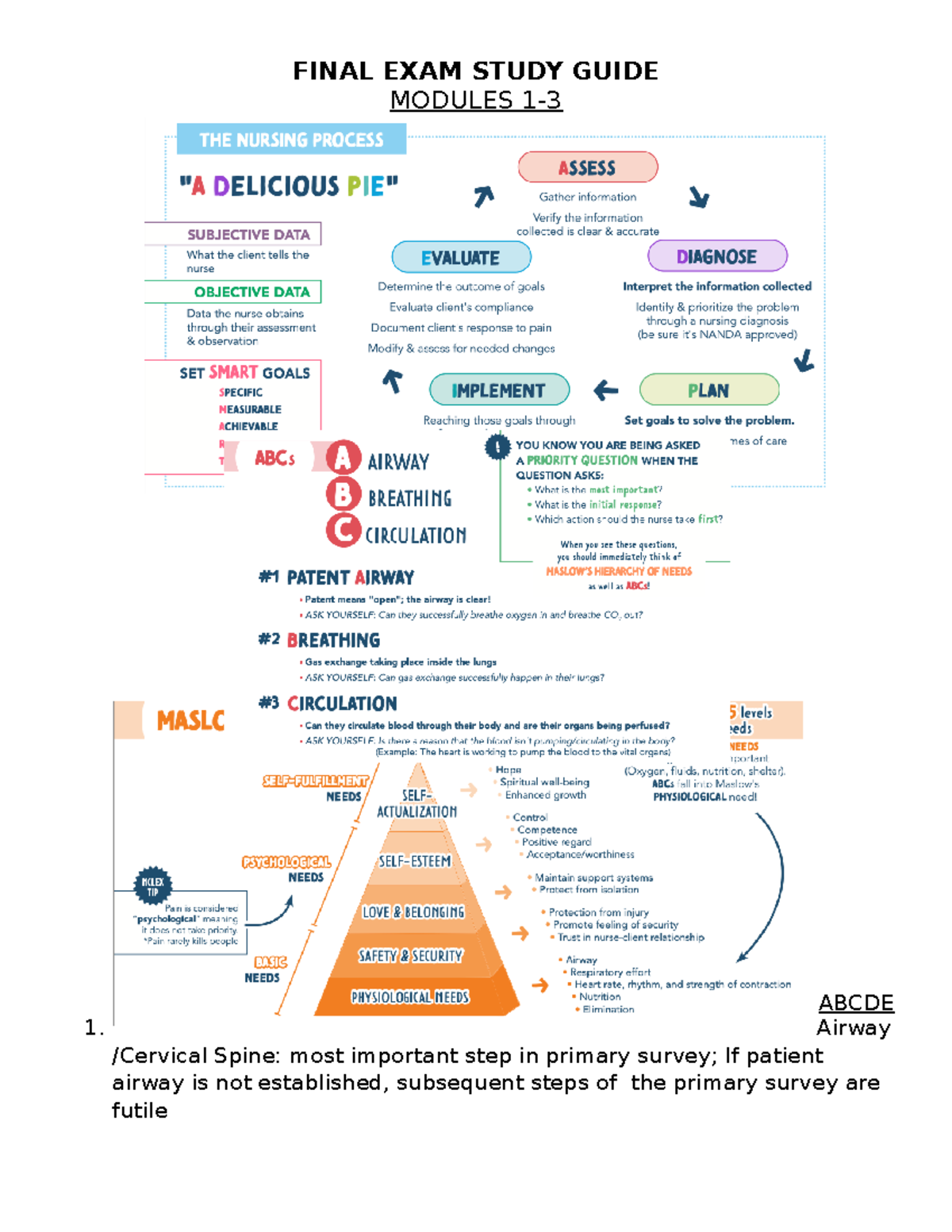 MDC1 - Final Exam Study Guide - FINAL EXAM STUDY GUIDE MODULES 1- ABCDE ...