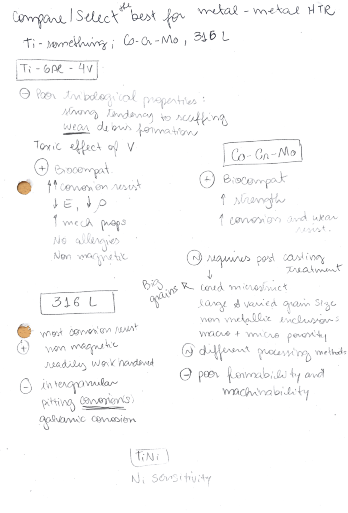 Practical - Problems solving, approaching metal, ceramic and polymer ...