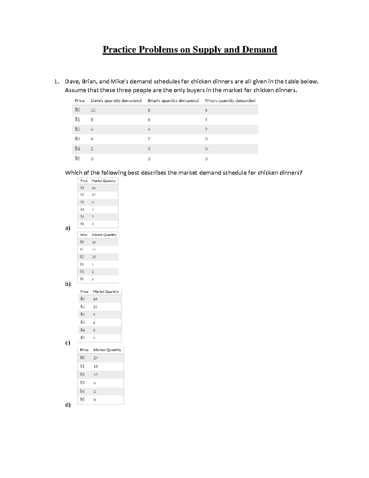 Practice Problems on Supply and Demand Theory - Practice Problems on ...