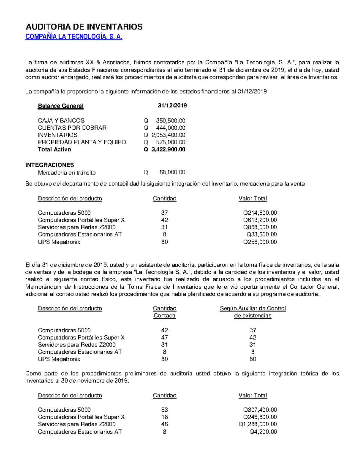 Enunciado caso práctico inventario - AUDITORIA DE INVENTARIOS COMPA—ÕA LA TECNOLOGÕA, S. A ...
