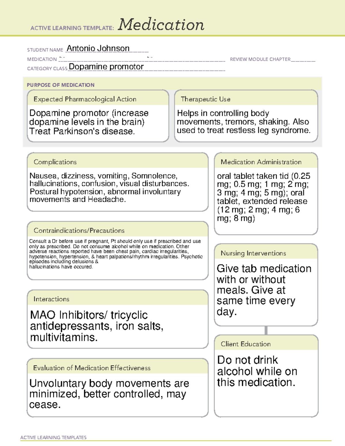 Sinemet - A medication template what more else do you need to know ...