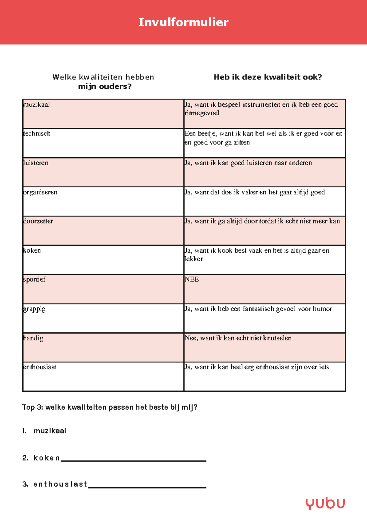 Kwaliteiten Kennismaken invulformulier - ouders (1)-geconverteerd ...