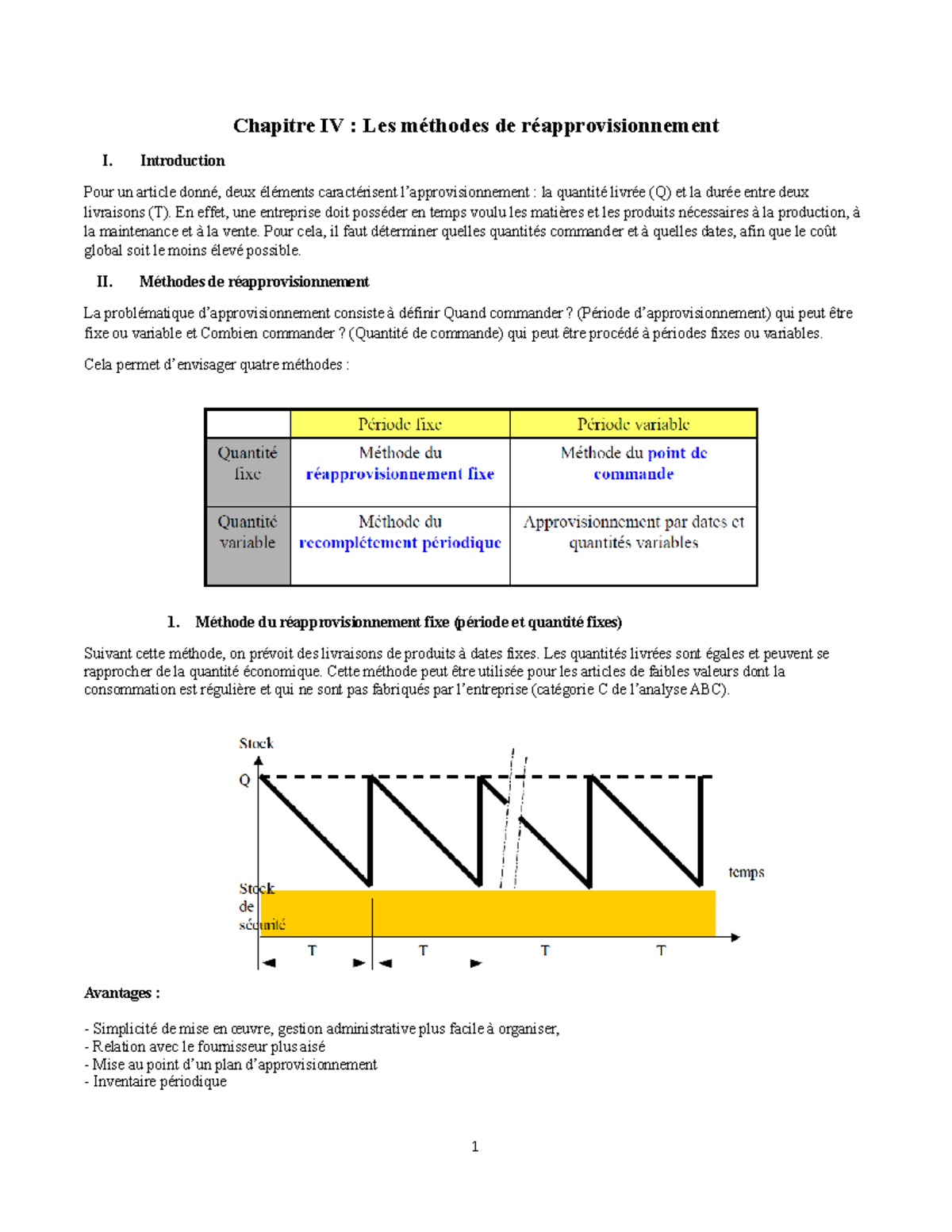 Les méthodes de réapprovisionnement - Introduction Pour un article ...