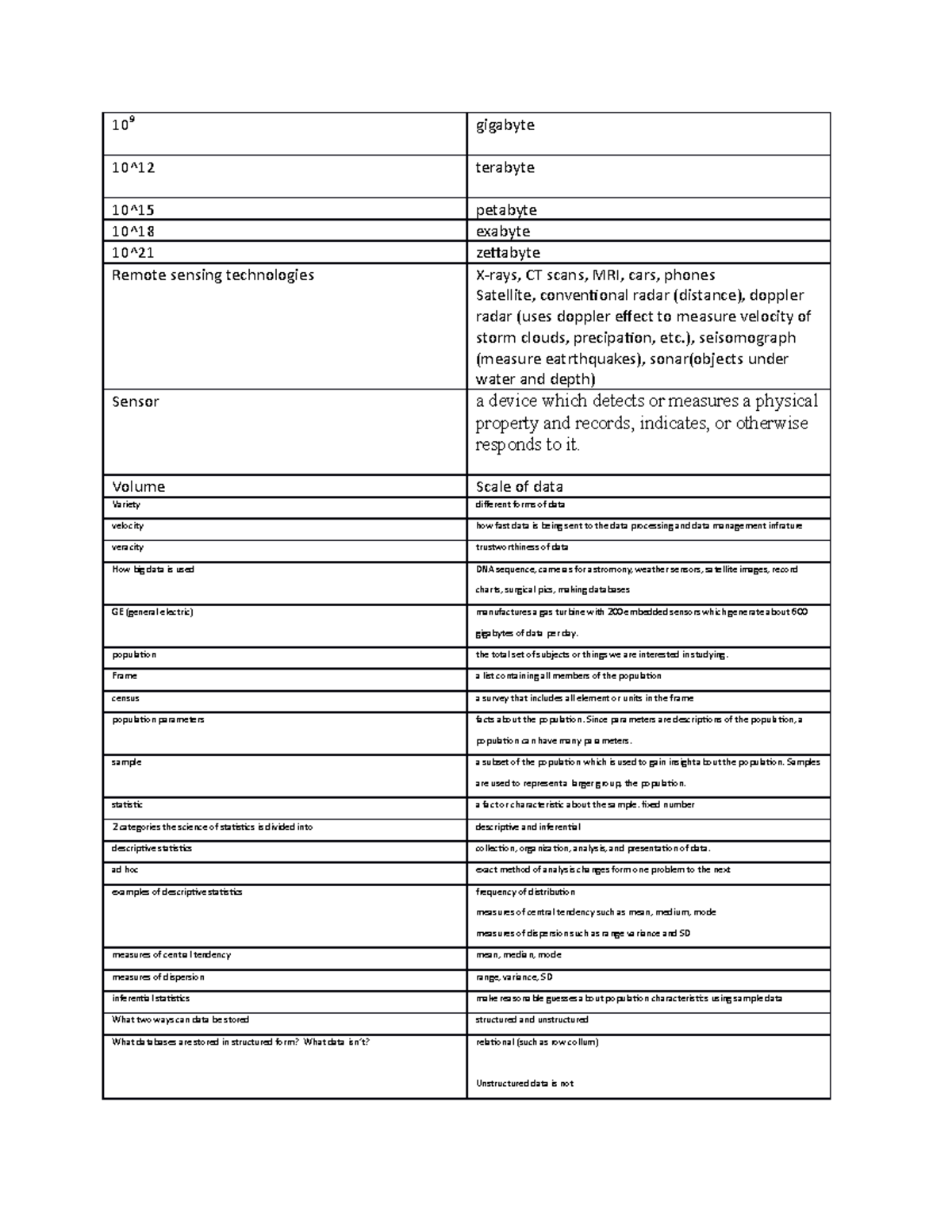 Stats ch 1 book - Its actually from Discovering Statistics and Data 3rd ...