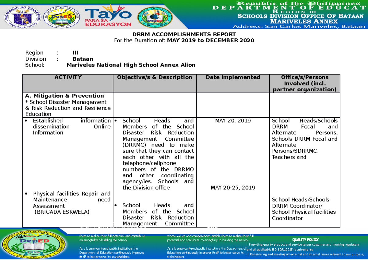 Accomplishment Report 2019 2020 Final DRRM ACCOMPLISHMENTS REPORT