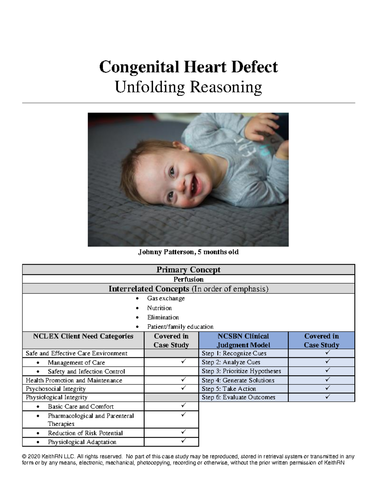 Case Study- CHD - © 2020 KeithRN LLC. All rights reserved. No part of this case study may be ...