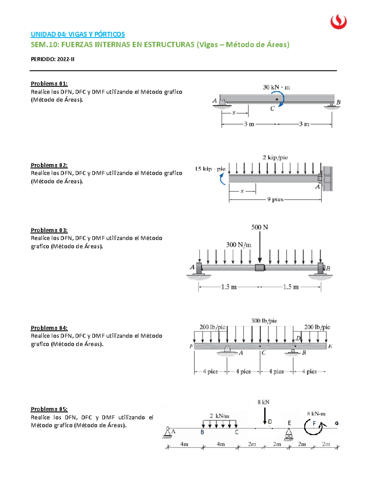 Vigas - asd - UNIDAD 04: VIGAS Y P”RTICOS SEM: FUERZAS INTERNAS EN ESTRUCTURAS (Vigas – MÈtodo ...