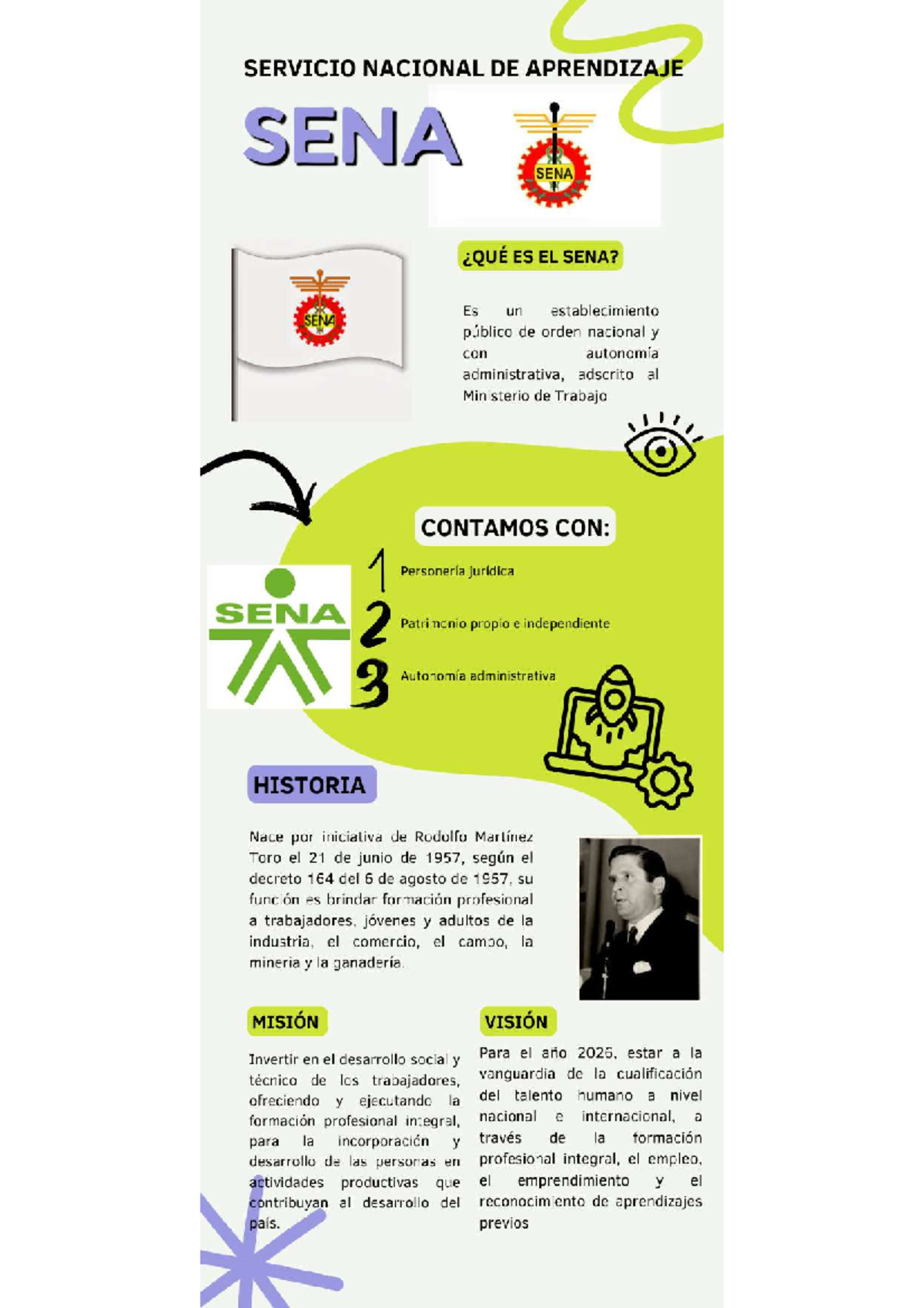 Infografia SENA - SERVICIO NACIONAL DE APRENDIZAJE SENA SENA ES EL SENA? Es un establecimiento ...