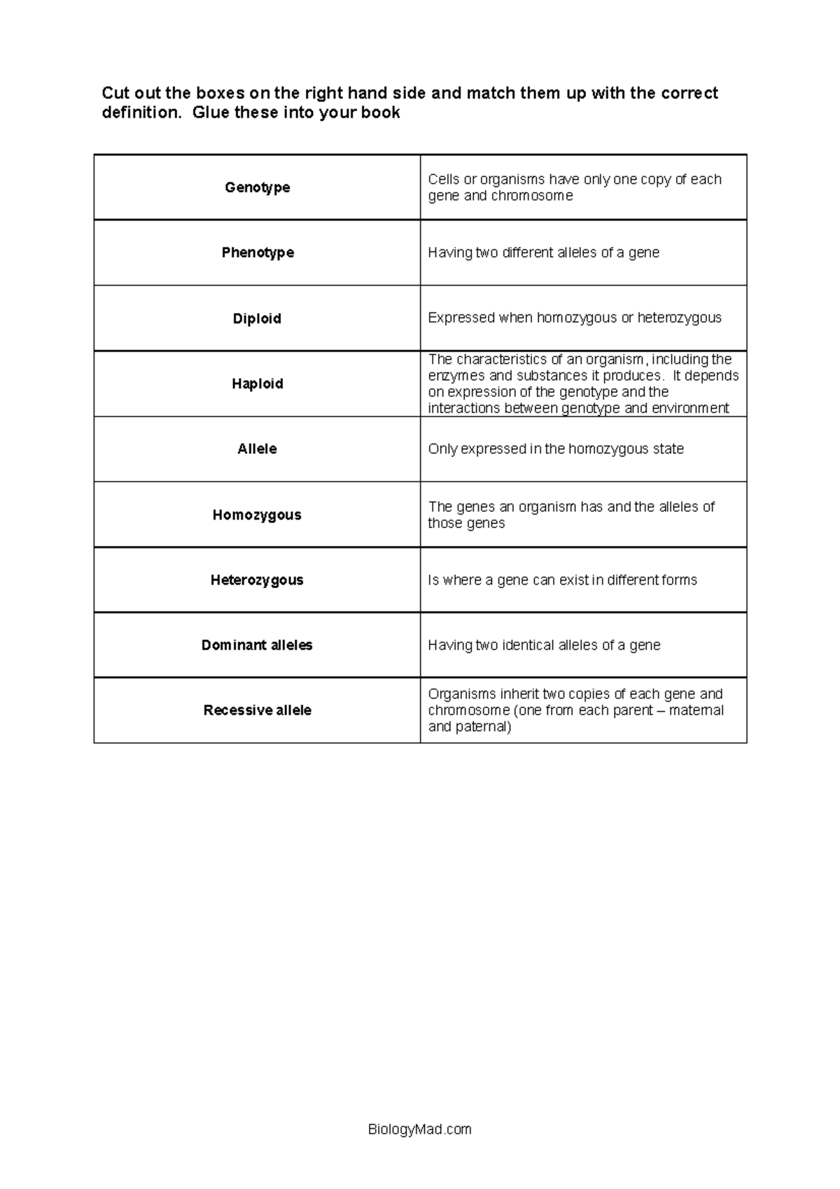 Genetics definitions - Cut out the boxes on the right hand side and ...