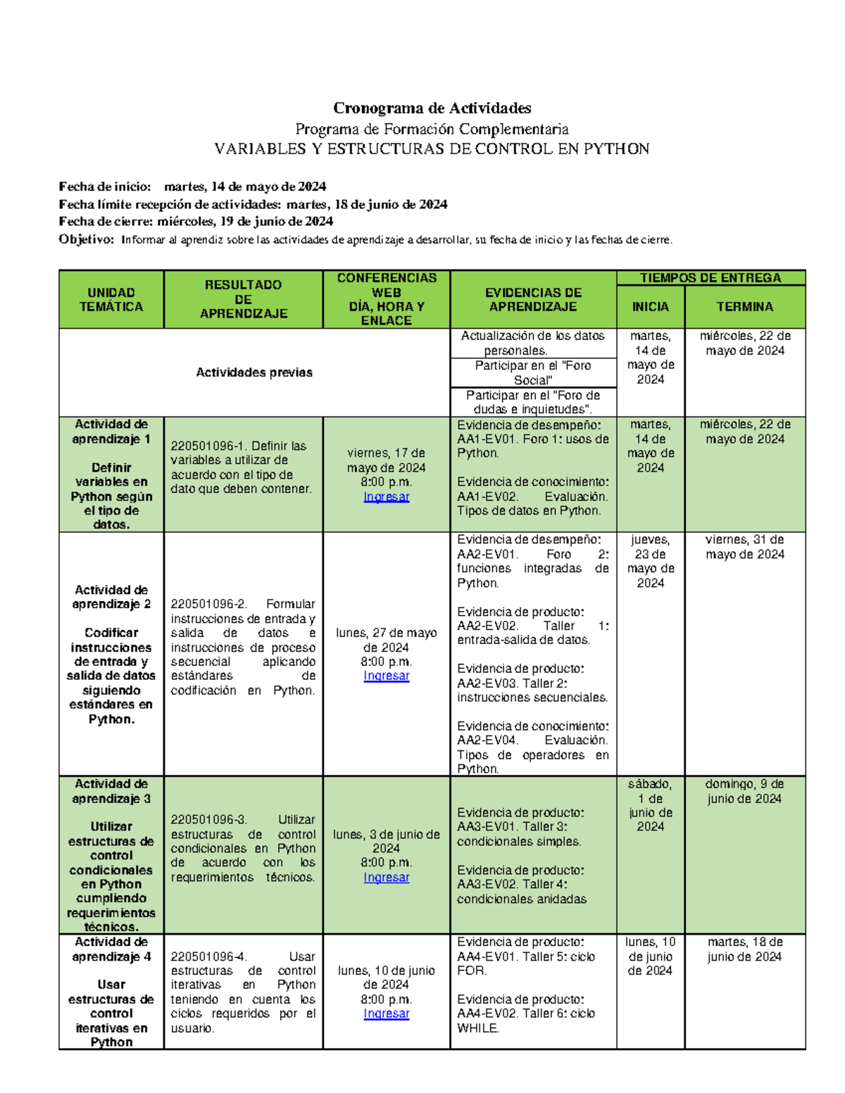 Cronograma Mayo Variables Estructuras Control Python - Cronograma de ...