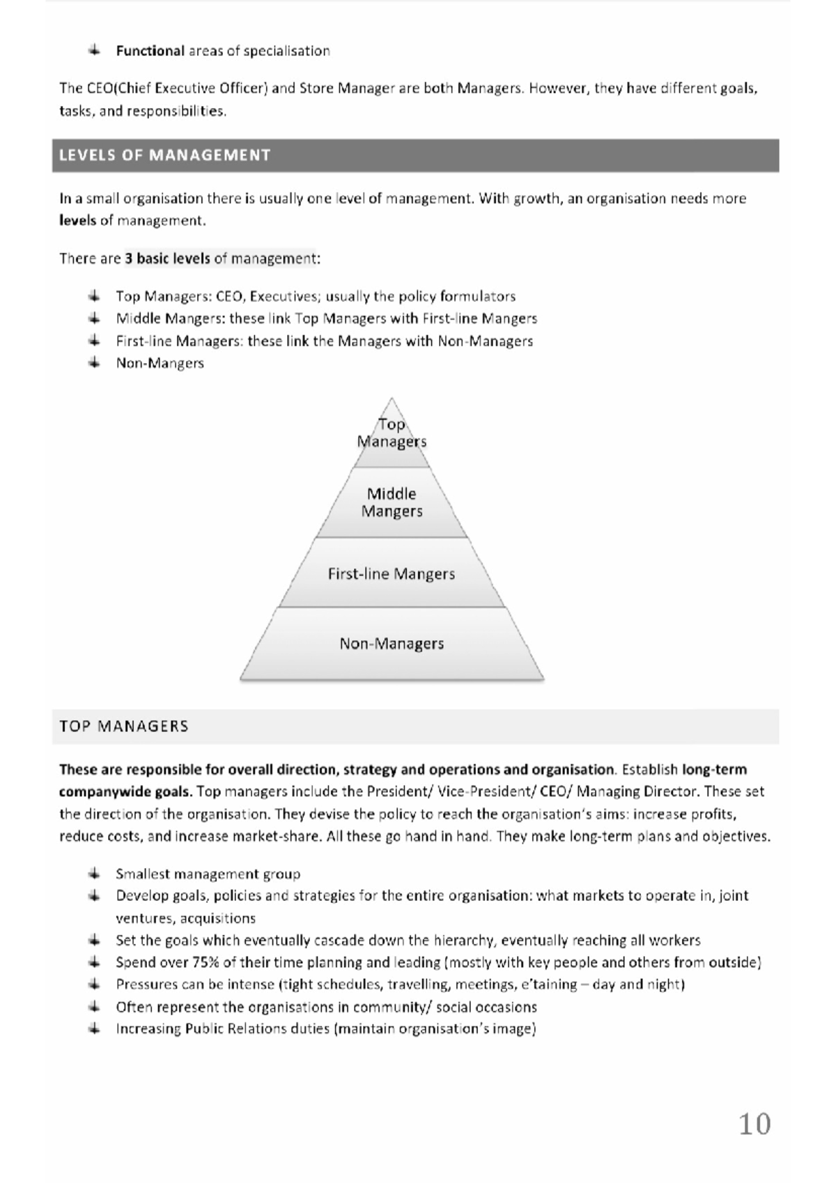 Image to pdf 16092022 121732 - Business management - Studocu